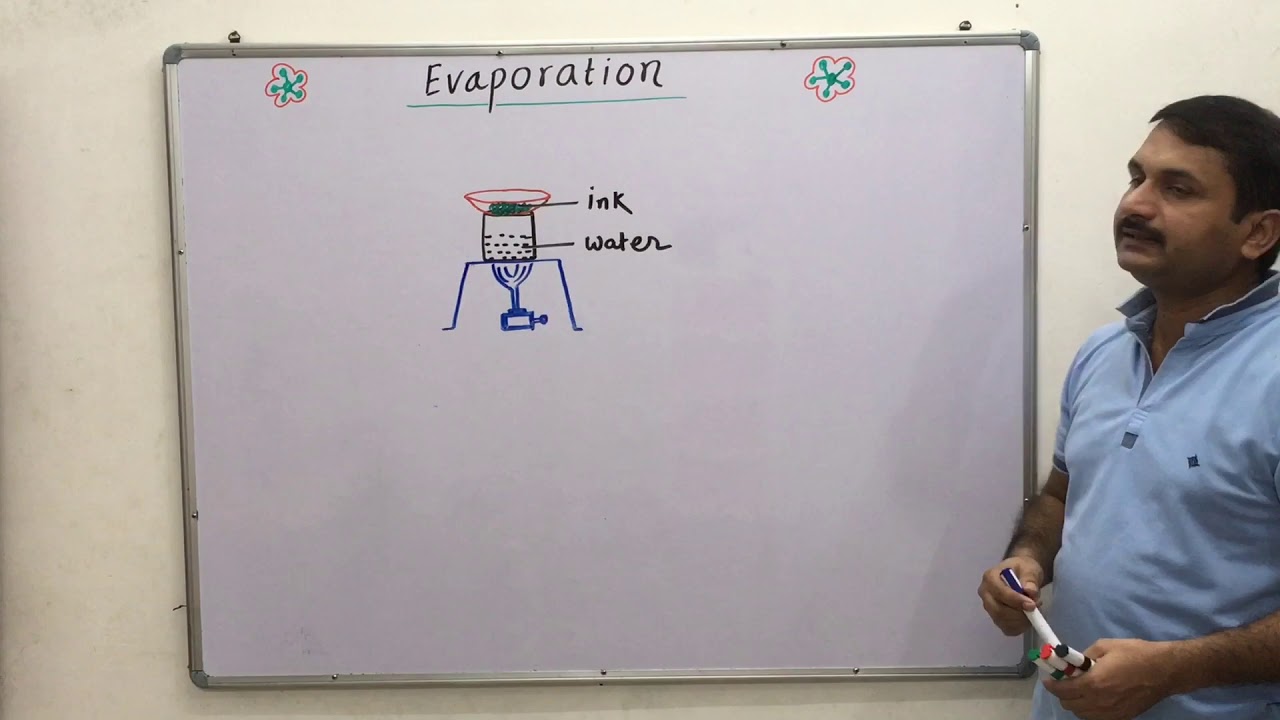 Evaporation method-separation of mixture component - YouTube