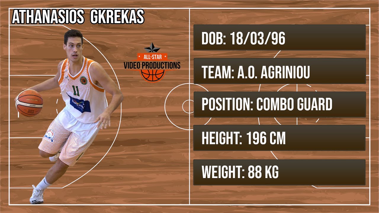 Athanasios Gkrekas 2019-20 Highlights - YouTube