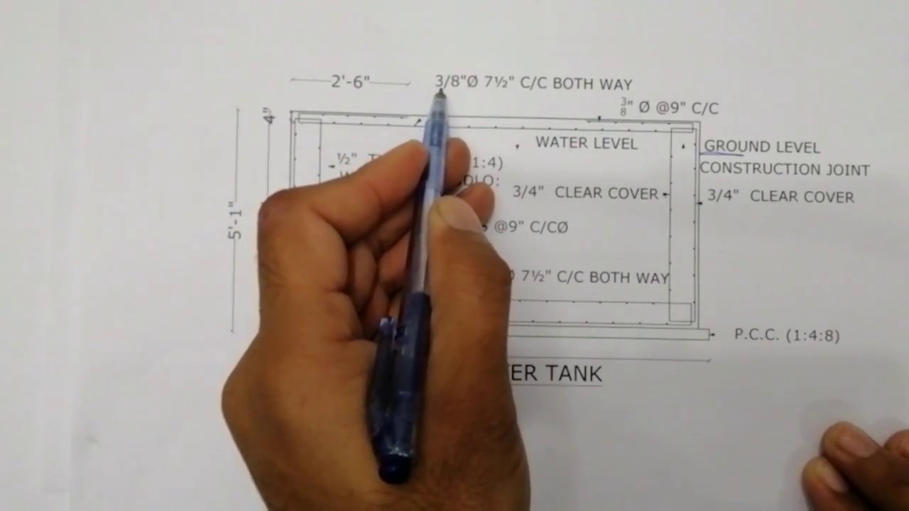 Drawing Study for Under Ground Water Tank - Civil Engineering Video ...