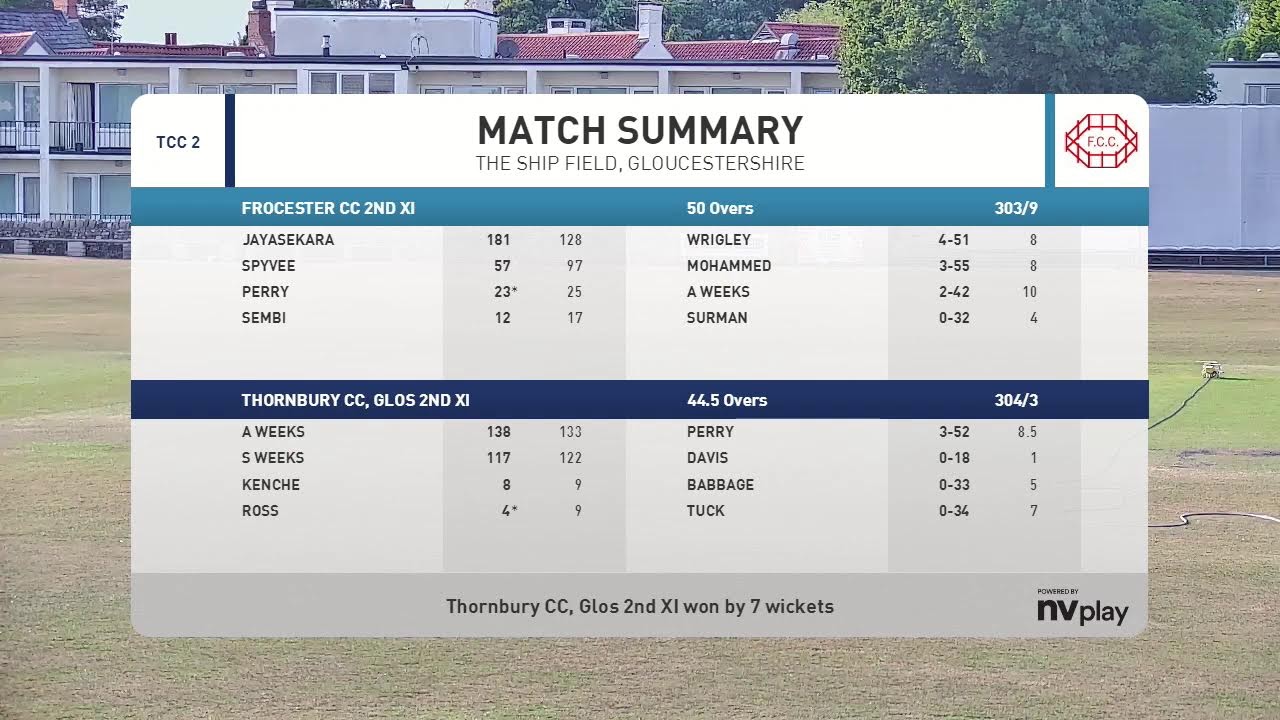 WEPL Gloucestershire - Thornbury CC 2nd XI vs Frocester CC 2nd XI - YouTube