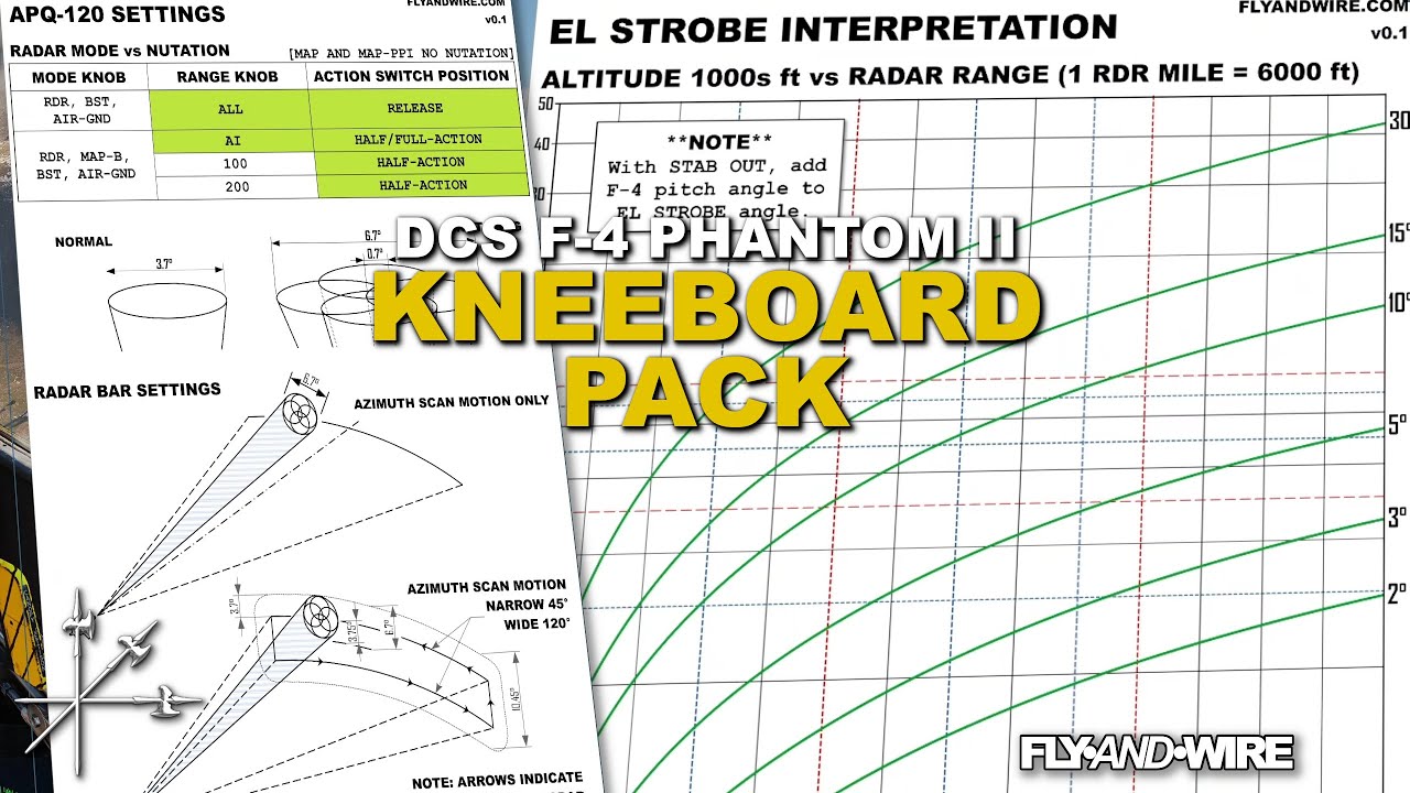 DCS F-4E Phantom II - Kneeboard Pack - YouTube