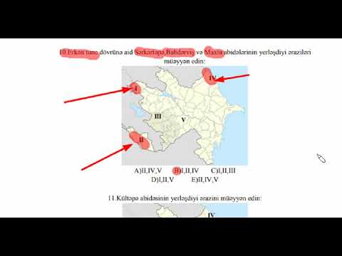 İbtidai İcma Cəmiyyəti  Xəritə testləri və izahı izahı
