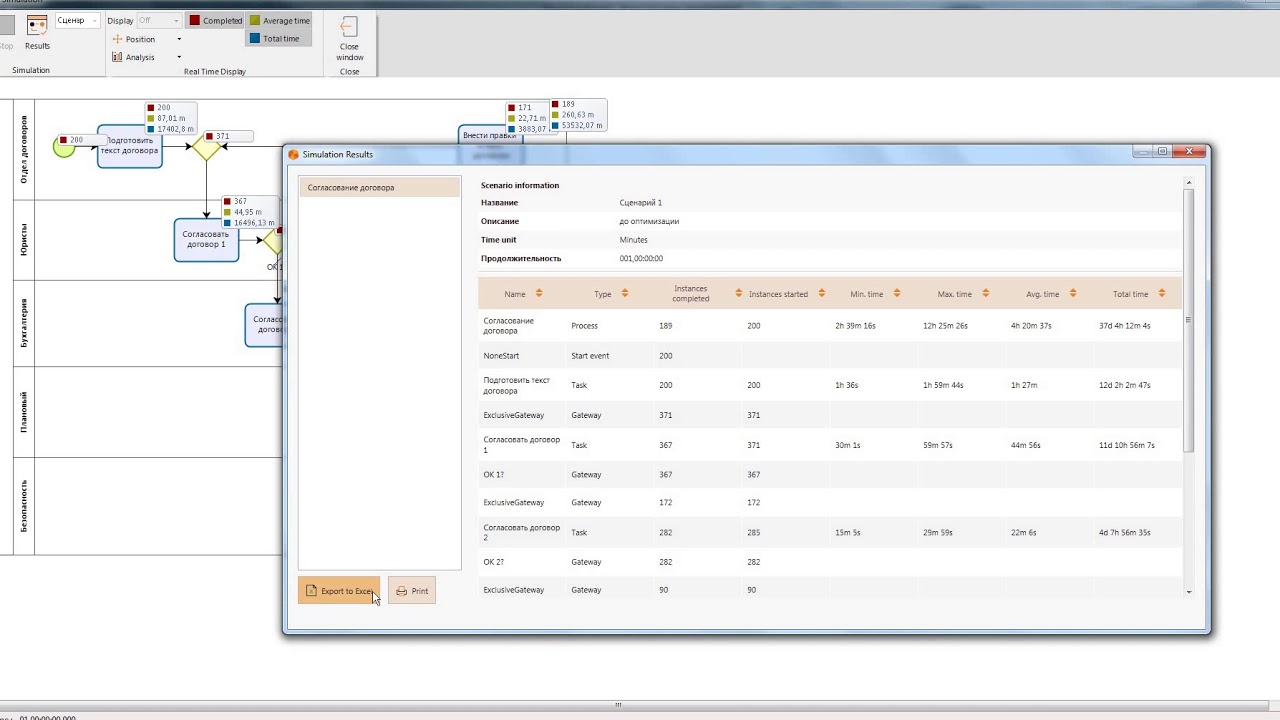 Bizagi Modeler Simulation - YouTube
