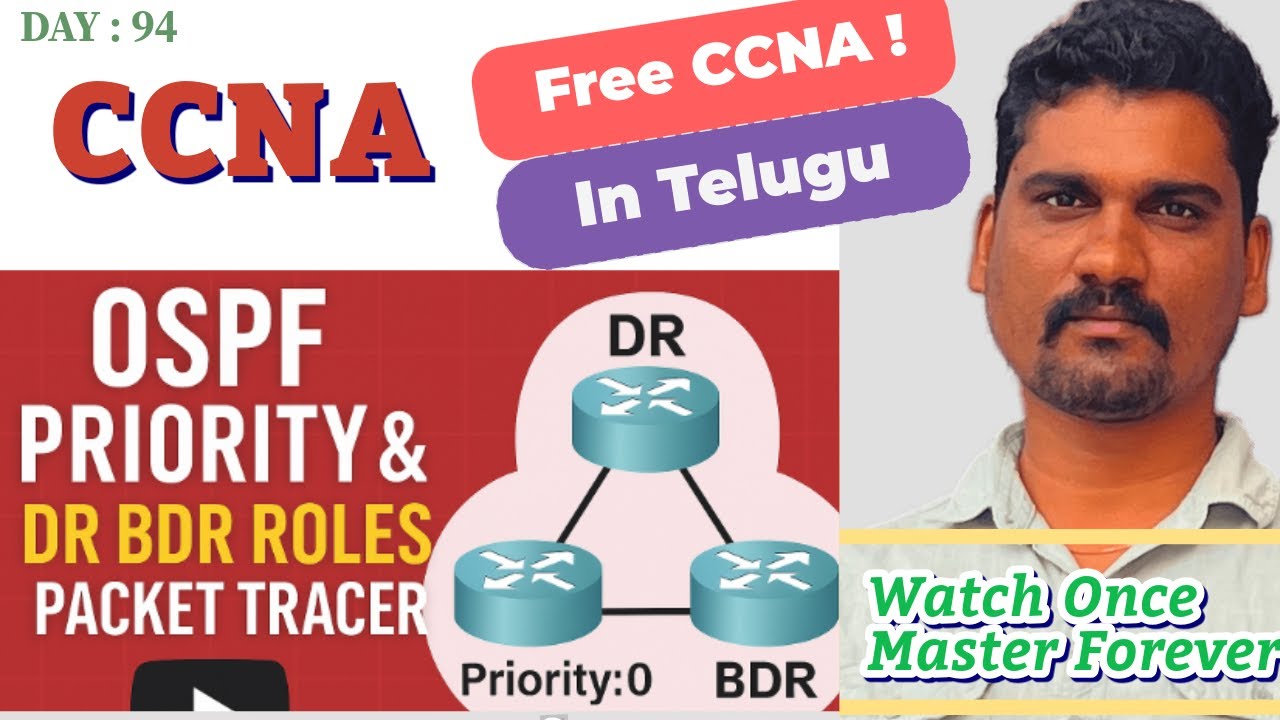 Free CCNA Telugu | OSPF Priority Explained | DR & BDR Roles with Packet ...