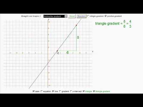 Straight line graphs and equations 1 - YouTube