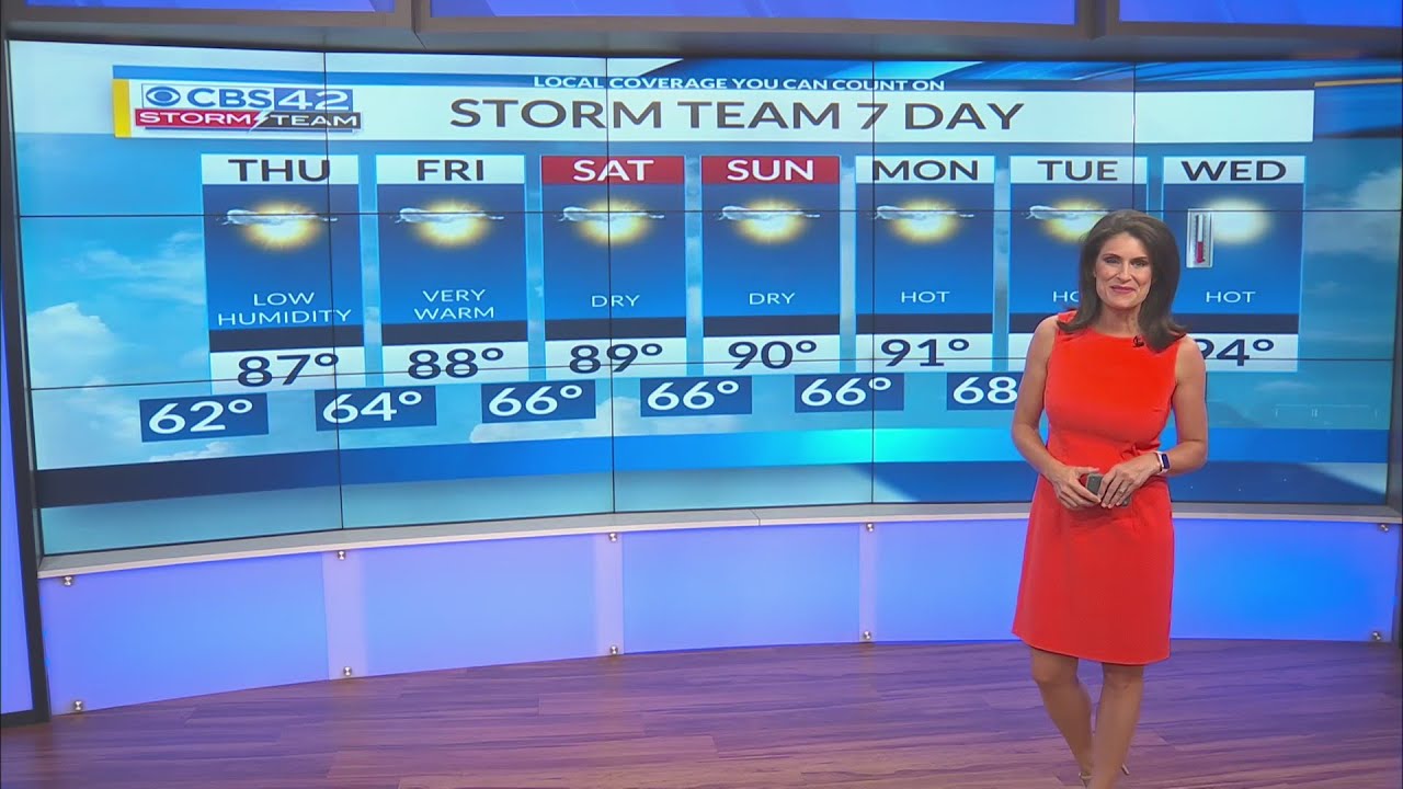 Wednesday Evening Weather Update with Ashley Gann - YouTube