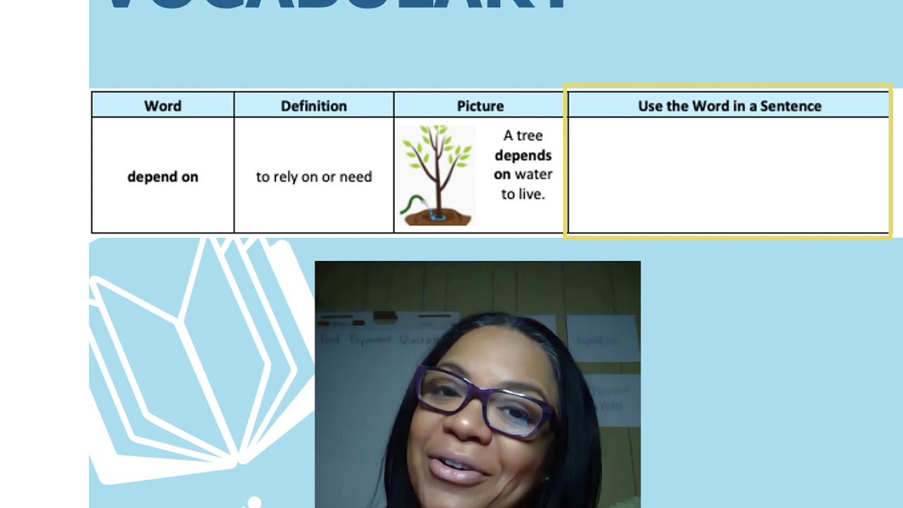 Ready! Set! READ! (Research and Write) – Fourth Grade, Lesson 1 - YouTube