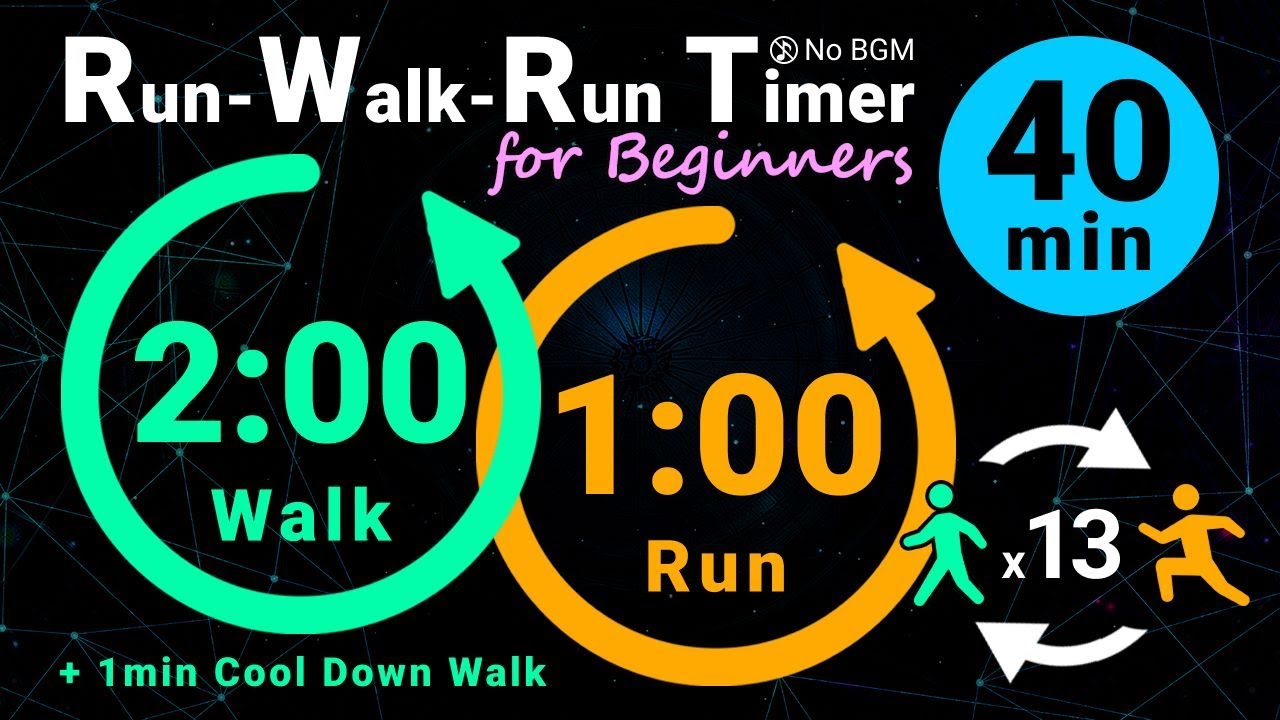 40-Minute Run-Walk-Run Timer: 2min Walk / 1min Run + 1min Cool Down (No ...