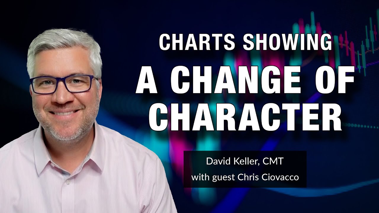 Charts Showing a Change of Character | David Keller, CMT | The Final ...