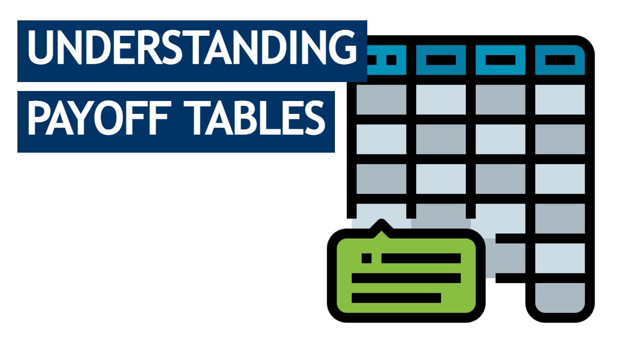 CIMA P1 And OCS Theory: Payoff Tables - YouTube