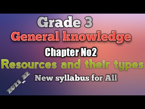 Grade 3 General knowledge chapter No2 Resources and their types reading ...