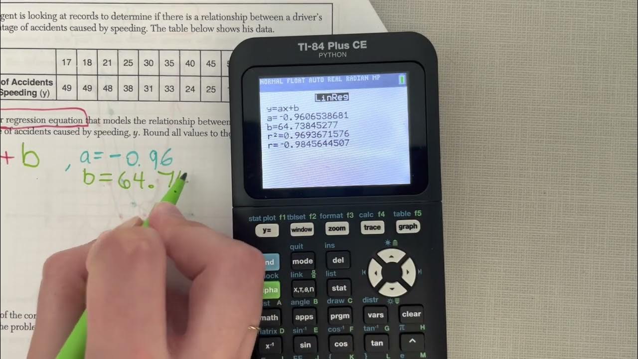 Regents prep Stats! Linear regression and correlation coefficient (r) - YouTube