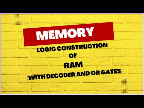 Logic construction of a 4x3 RAM (with decoder and OR gates) # ...