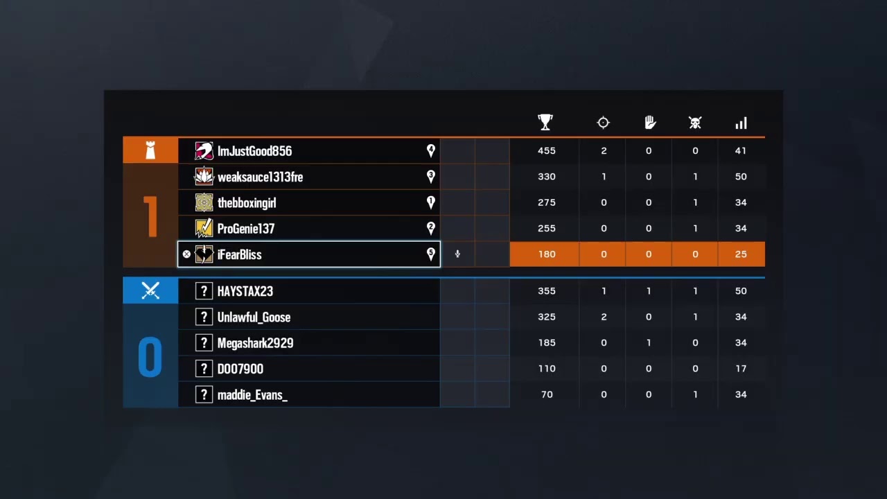 Neon Dawn Ranked Placements |R6 Siege - iFearBliss - YouTube