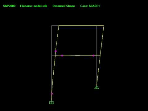 Formation of plastic hinges in a simple frame - YouTube
