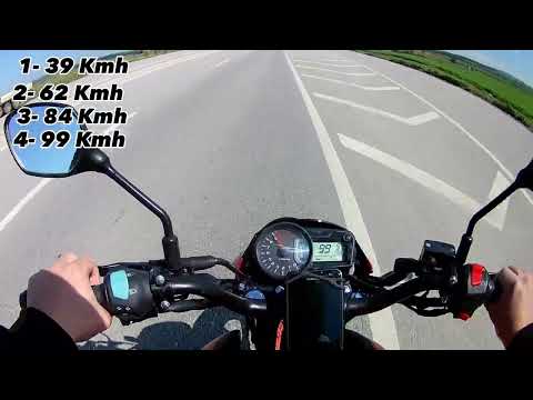 Mondial Drift L Her Viteste Kesici İle Son Hız Denemesi