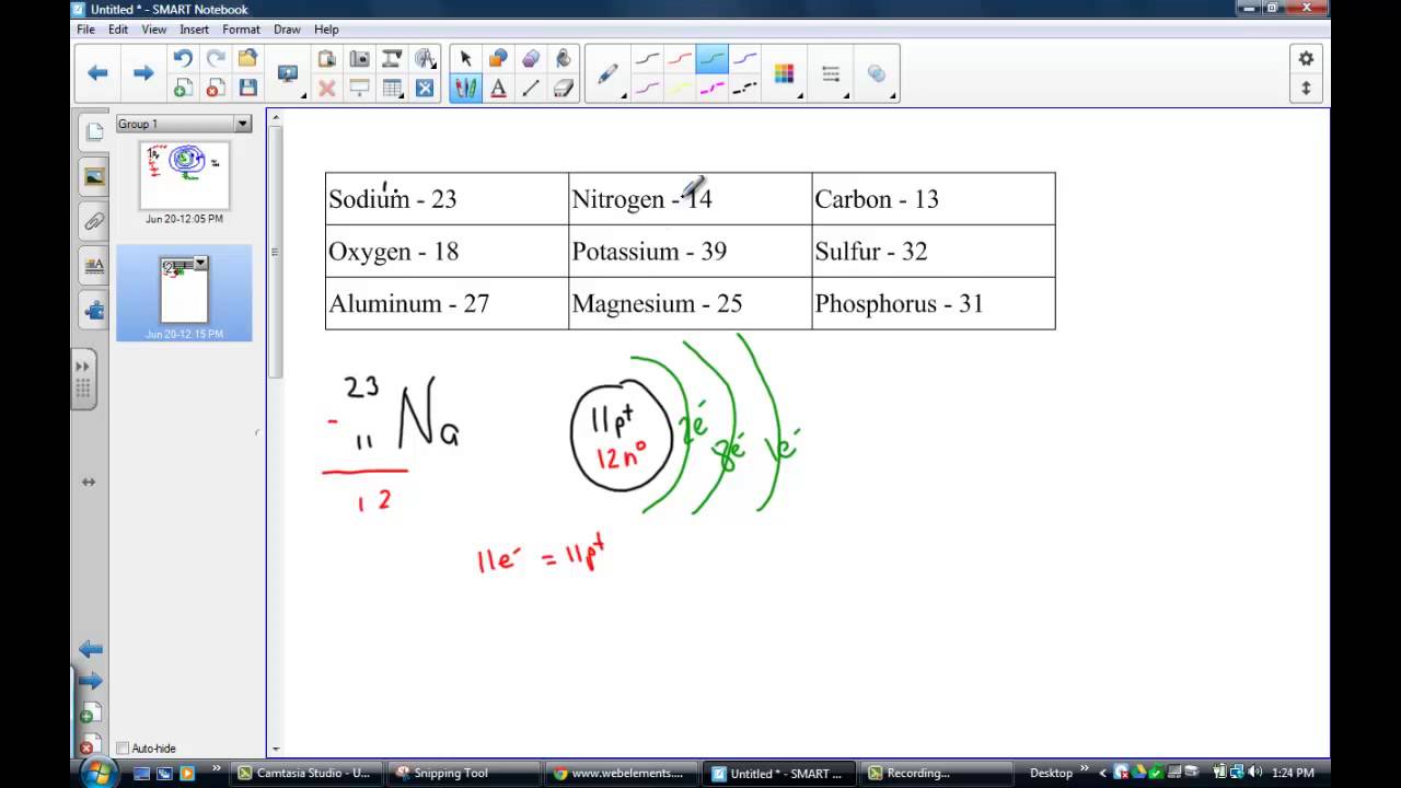 Drawing Simple Models of Sodium, Nitrogen, Carbon and Oxygen - YouTube