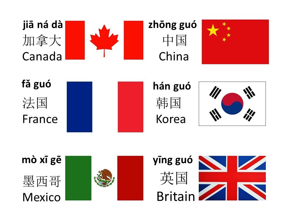 Where do you come from? 你从哪里来？ Chinese 101 - YouTube