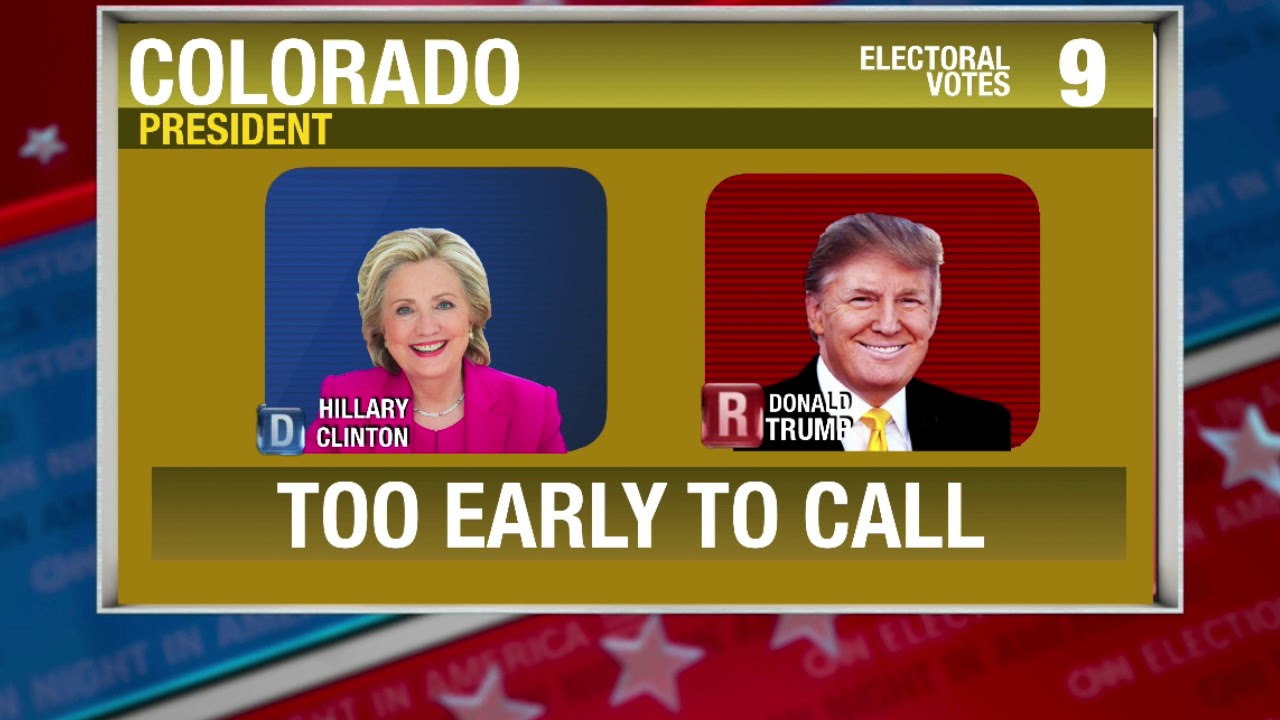 2020 Election Night | Donald Trump vs Hillary Clinton - YouTube