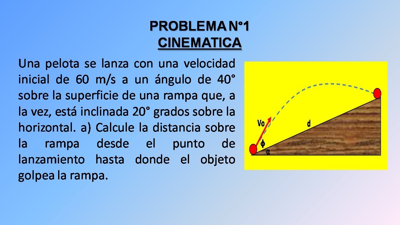 O que e cinematica - tastesdirect