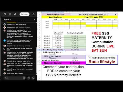 SSS Maternity Benefits Computation - YouTube