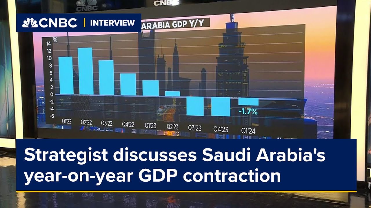 Saudi Arabia's year-on-year GDP contraction is a 'story of oil sector ...