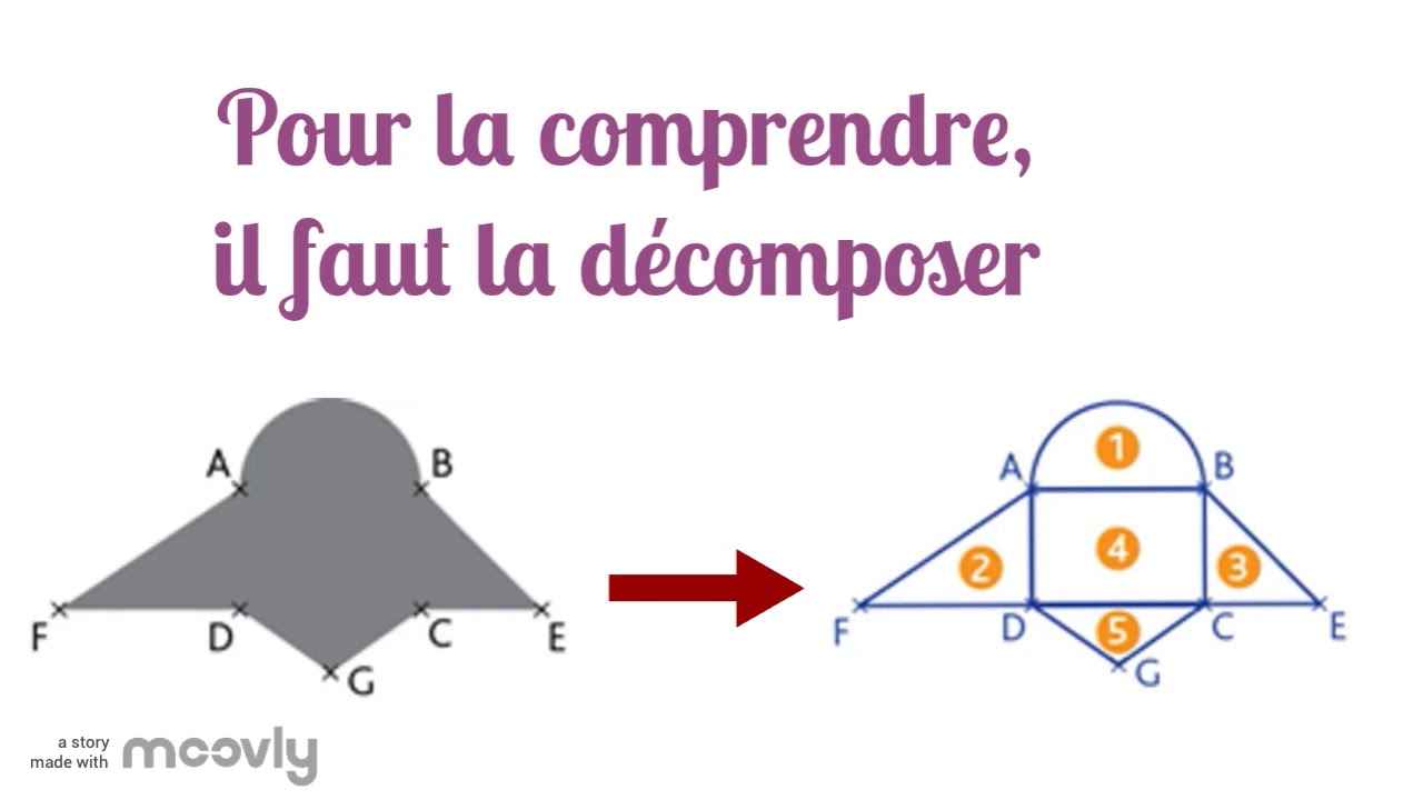 leçon reproduire des figures complexes - YouTube