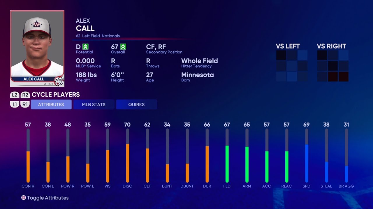 【MLB THE SHOW 22 PLAYER'S DATA / メジャーリーグ選手能力】NATIONALS 62 ALEX CALL ...