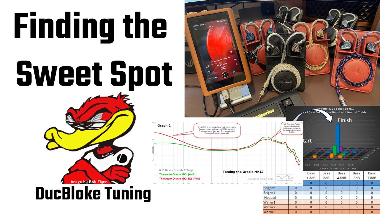 DucBloke IEM PEQ Tuning and finding the Sweet Spot - YouTube