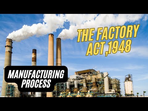 Understanding the Manufacturing Process | Factory Act 1948 | Section 2 ...