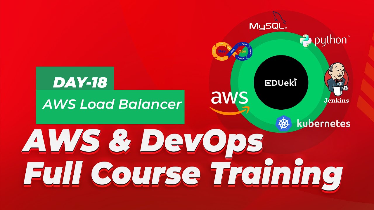AWS & DevOps Practitioner Training: 18 - AWS Load Balancer - YouTube