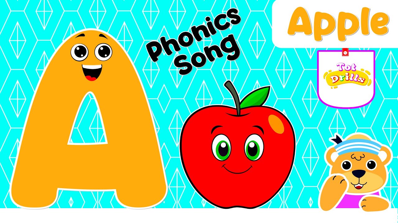 ABCD Alphabet Rhymes for Nursery Kids | ABC Alphabet Song | ABCD | A ...