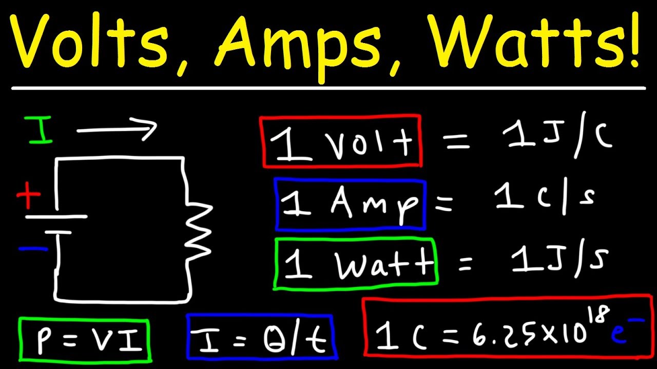 What Is 120 Volts In Amps