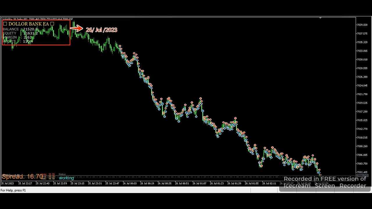 (DOLLAR BANK EA) MAKE PROFIT ON (26 JUL 2023) FROM 3K$ TO 50K$ - YouTube
