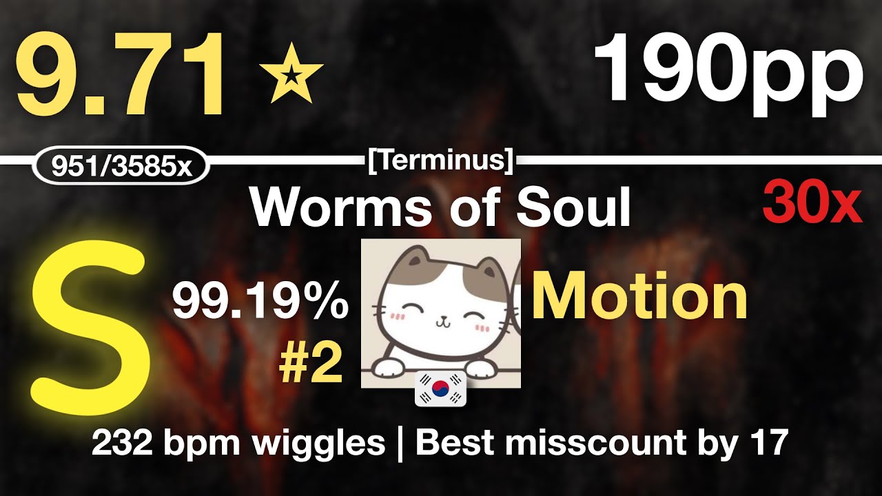 🔴🔔(2023) 9.71⭐Motion | Winterhorde - Worms of Soul [Terminus] #2 190pp ...