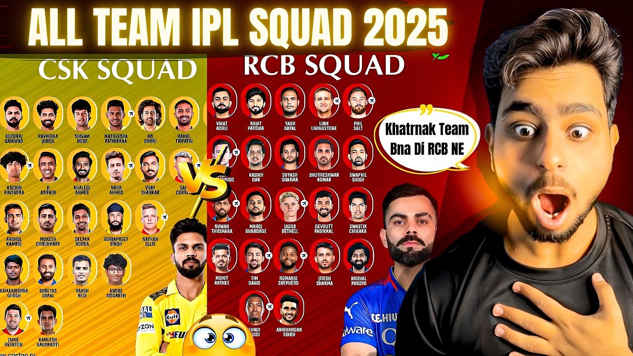RCB Team IPL Squad 2025 | All Team Squad List After IPL Auction 2025 ...