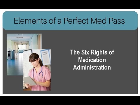 Perfect Med Pass - The 6 Rights - YouTube