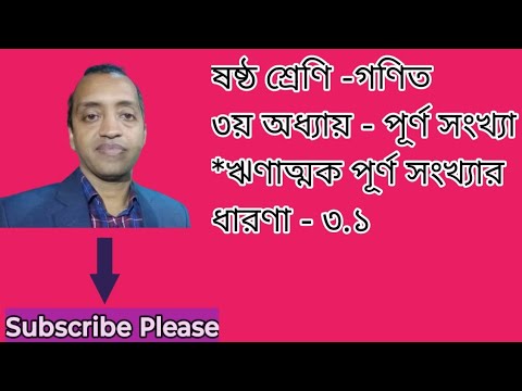 Class Six Math Chapter-3 Integer, Concept of negative integers. - YouTube