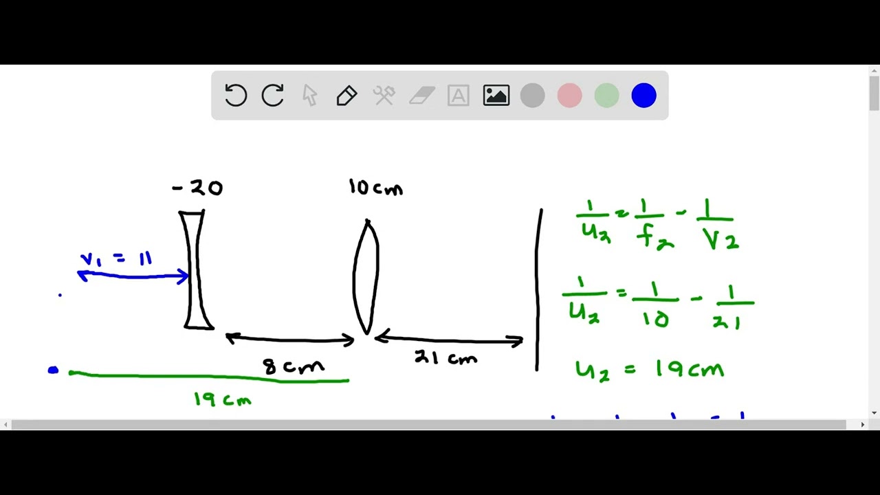 An object is placed a distance in front of the first of two thin lenses ...