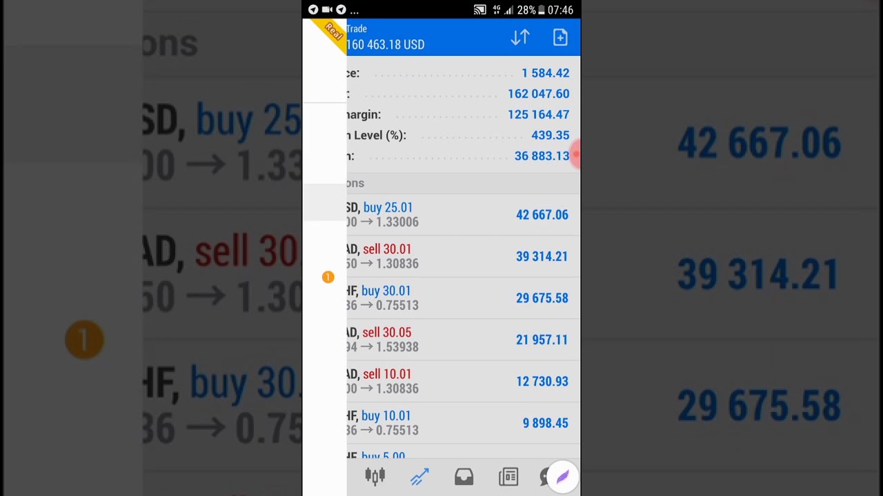 Ref Wayne Grows Account from $1500+ to $236000+ 💵💵💵 - YouTube