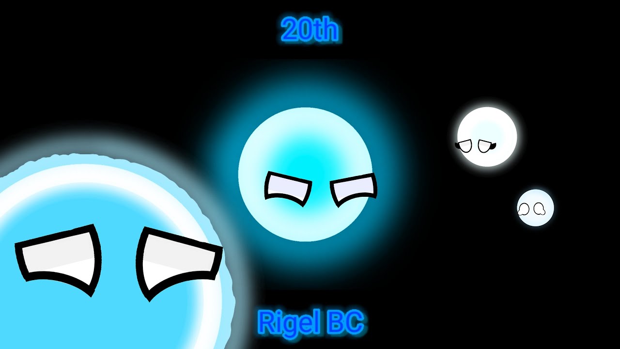Timeline Of Rigel BC S4 Ep 2[20th Ep In Series] credits@AndoBallz - YouTube