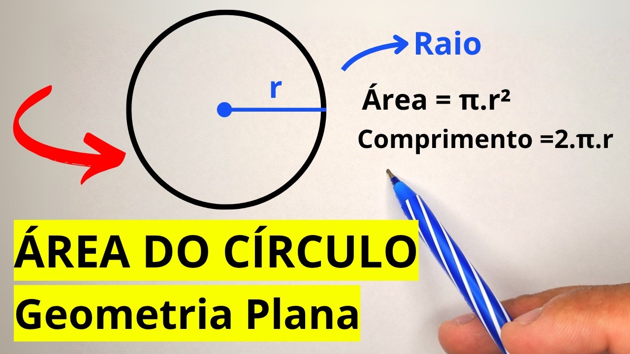 Área do círculo: Aprenda de Forma Simples e Rápida - YouTube