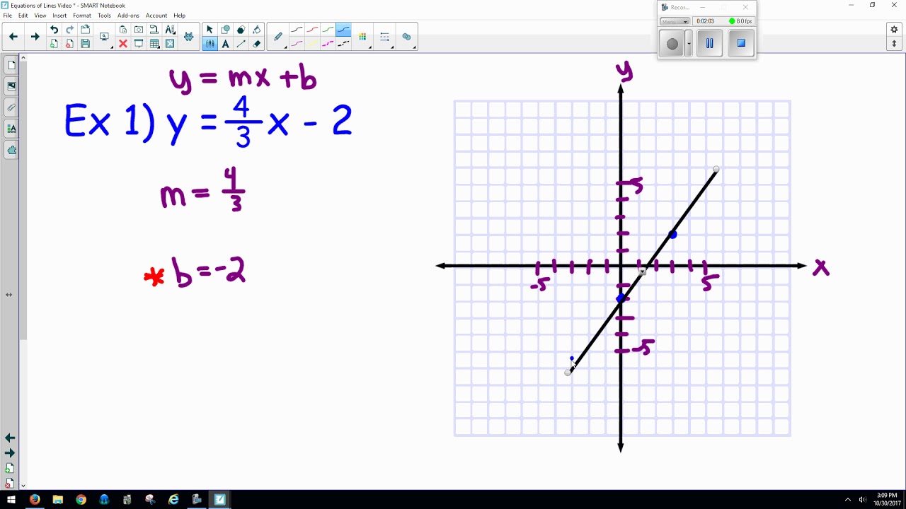 Equations of Lines - YouTube