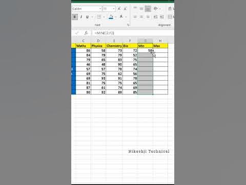 How To Find Minimum And Maximum Value In #Excel - YouTube