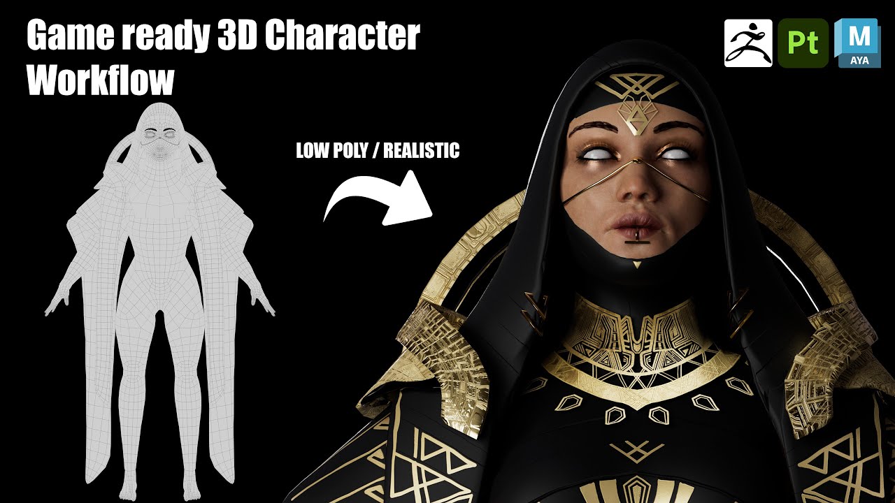 Game ready Character model workflow explained, Under 3Min. - YouTube