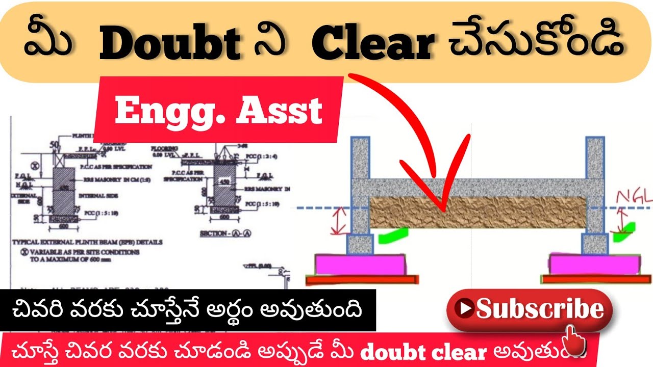 Clarify your doubt| Random Rubble Masonry, Basement, Plinth beam - YouTube