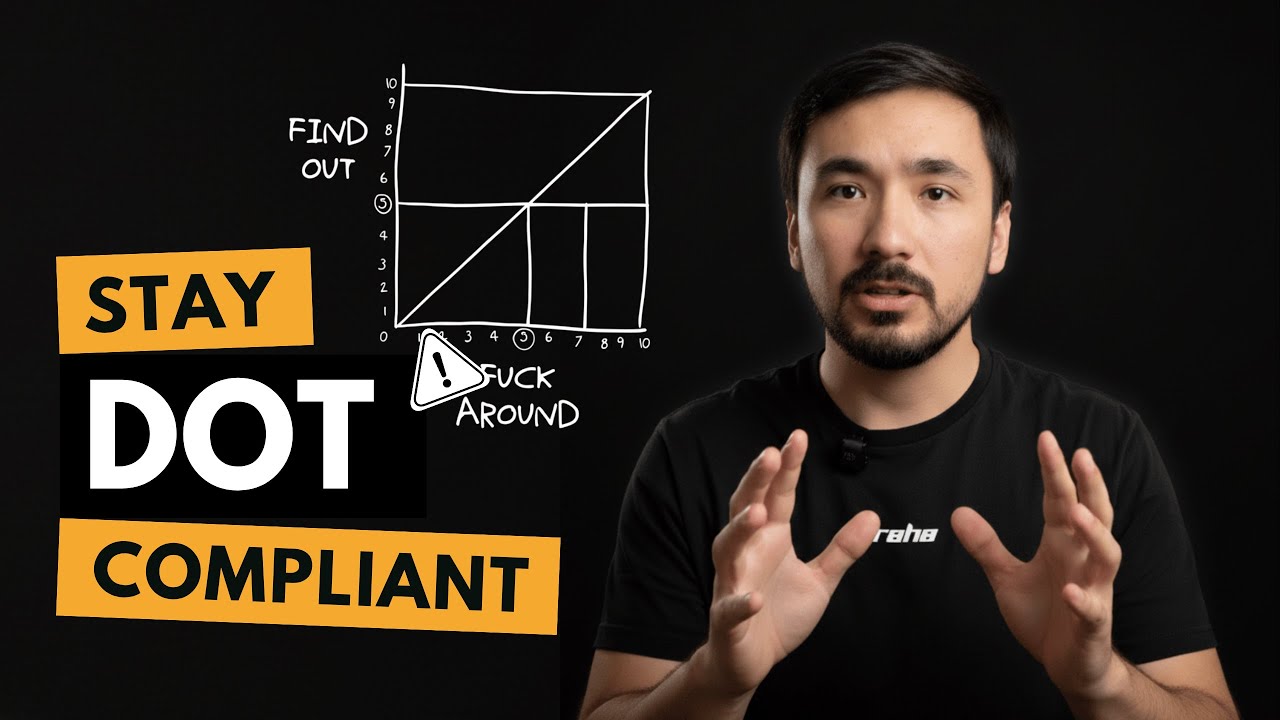 The 3 Questions You MUST Ask Your "Safety" Guy (Before a DOT Audit ...