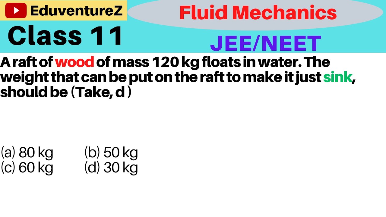A raft of wood of mass 120 kg floats in water. Theweight that can be ...