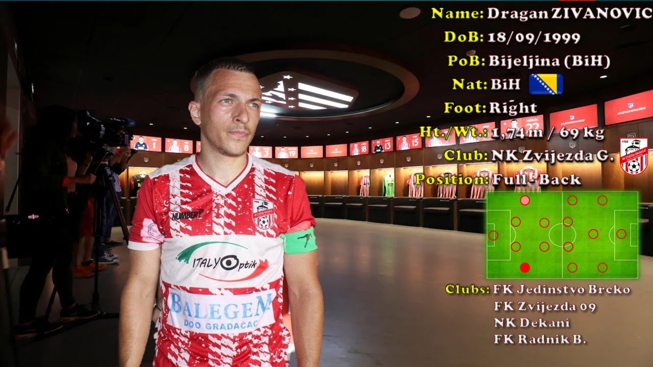 Dragan Zivanovic 2022 Official - YouTube