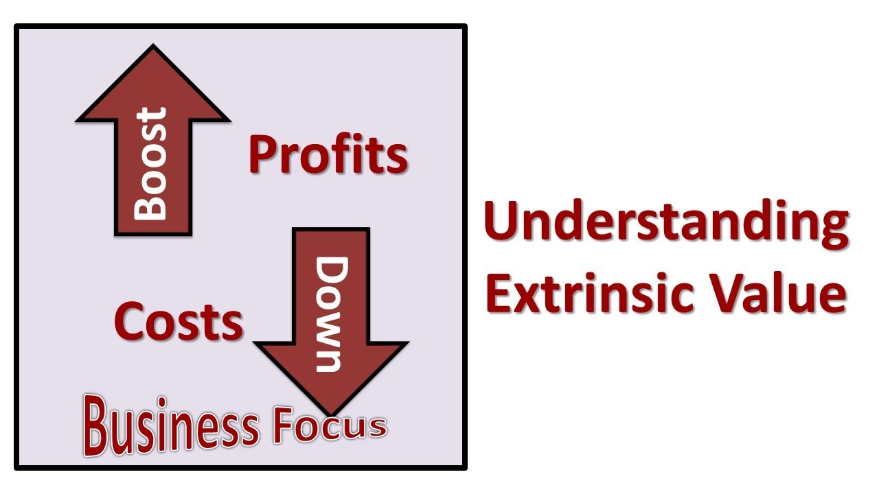 Understanding Extrinsic Value - YouTube